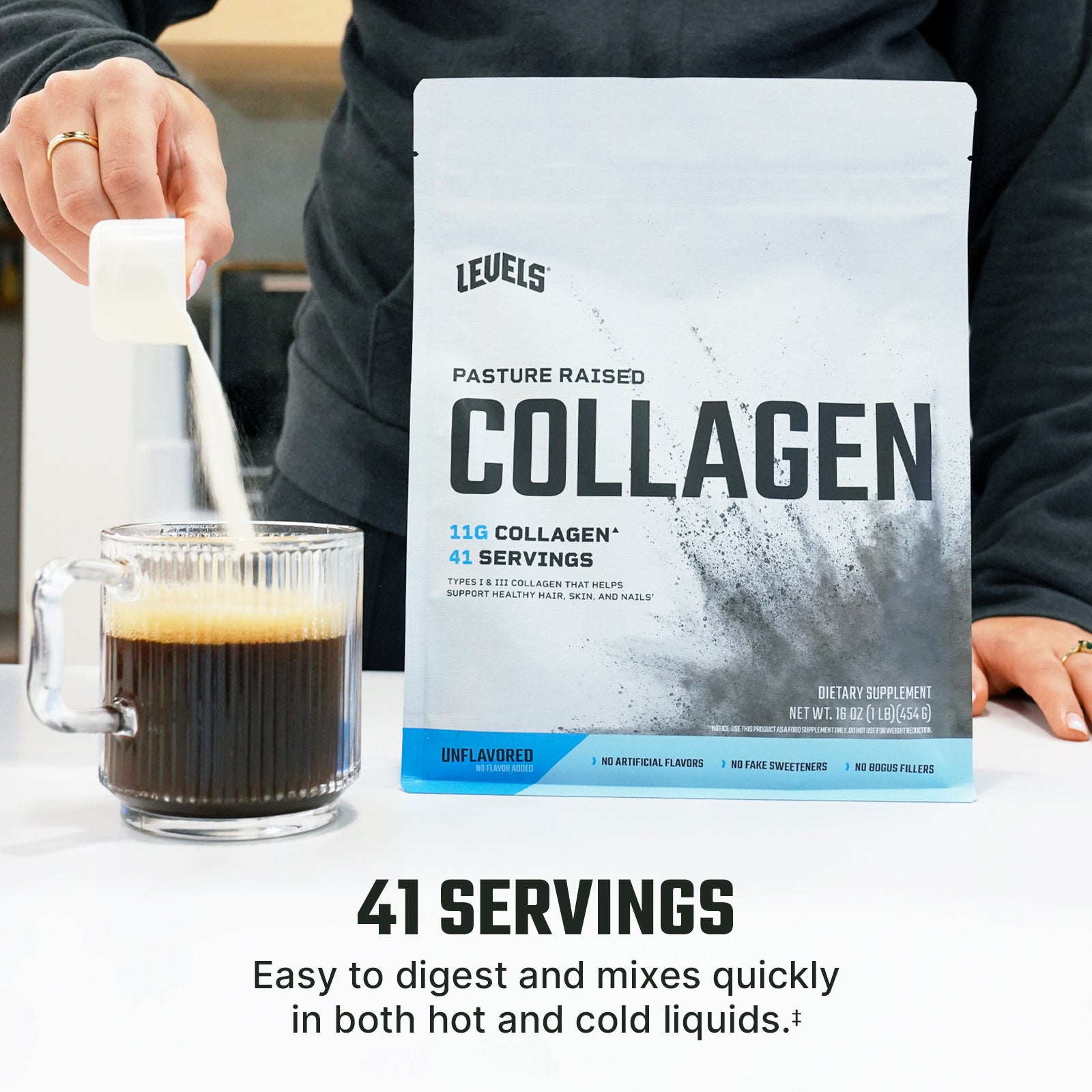 Collagen - Levels