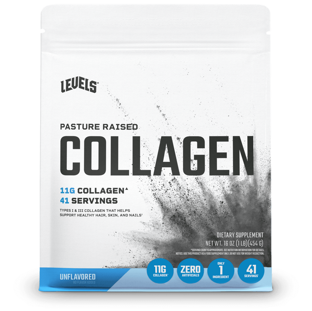 Collagen - Levels
