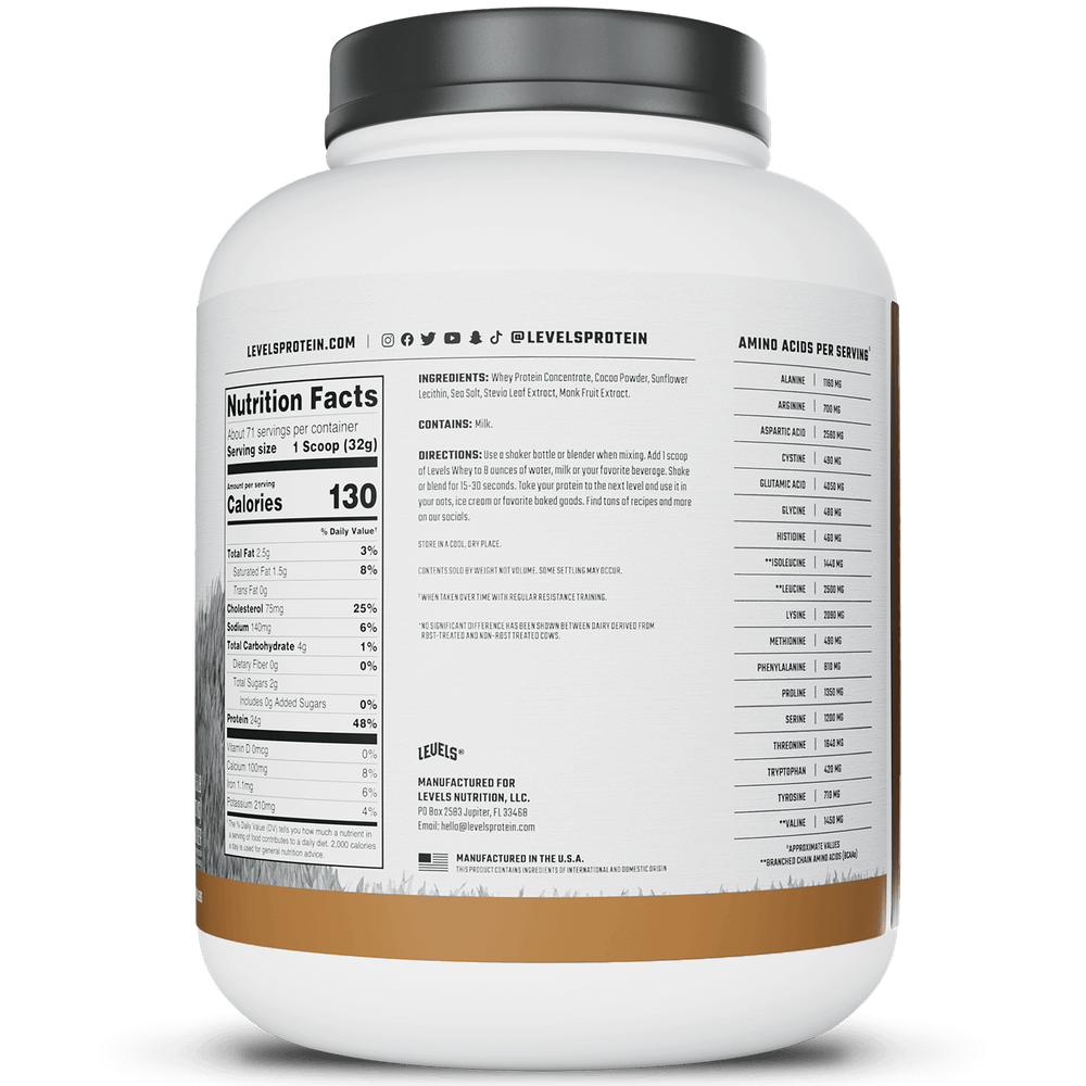 Grass Fed Whey Protein Powder - Levels